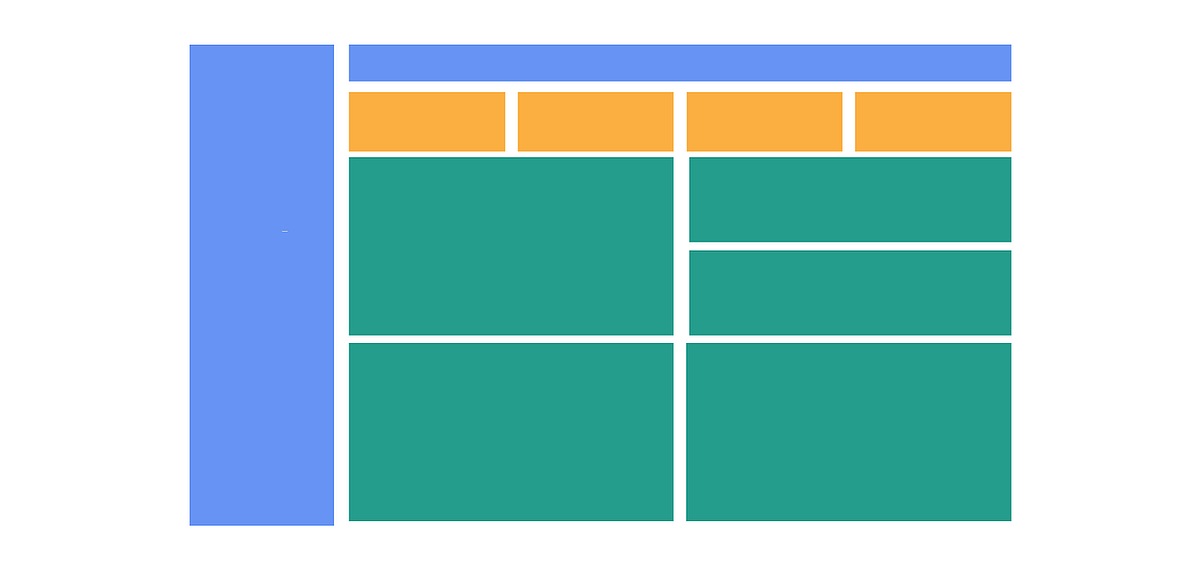 Dashboard Design Lab: Week 1 — Designing to a Grid | by Eric Balash ...