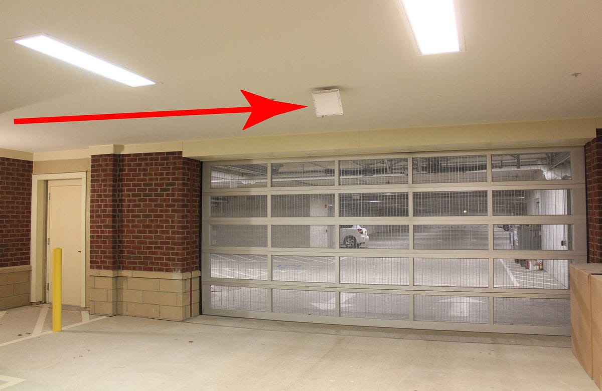 Parking Access Control System. How Smart Parking Systems Are Changing ...