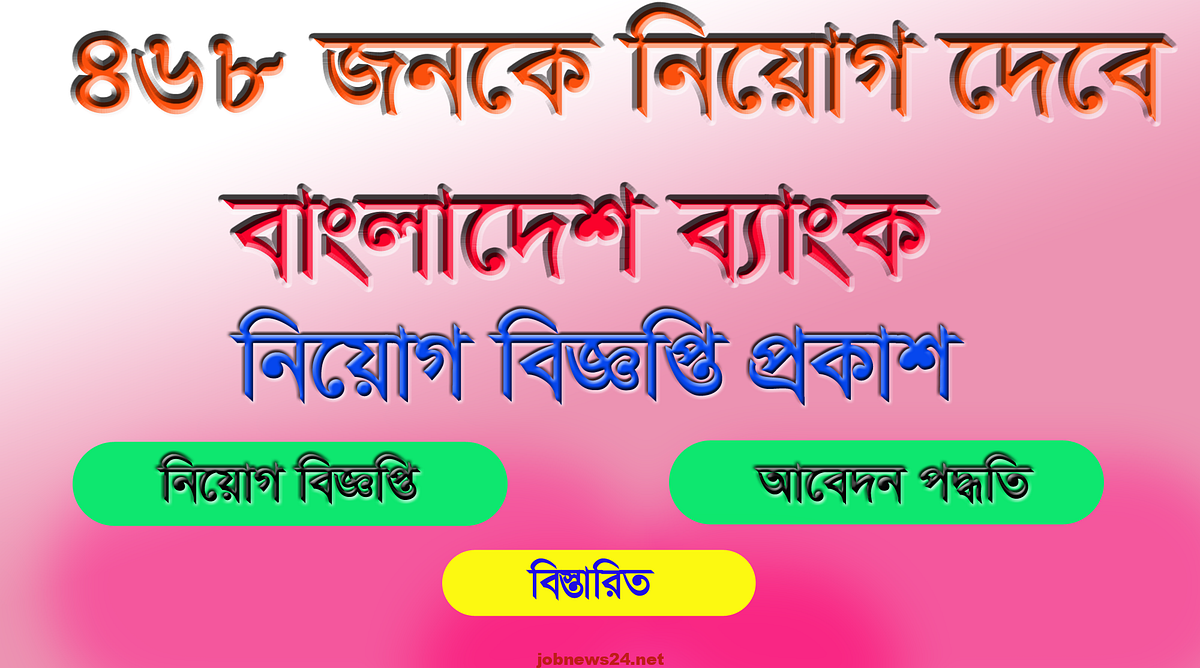 Bangladesh Bank job circular 2023 | by Job News | Medium