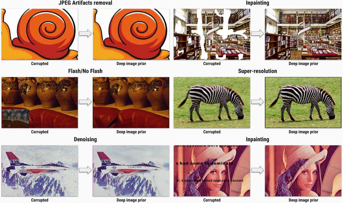 論文導讀 — Deep Image Prior. 論文連結 github | by ss | Medium