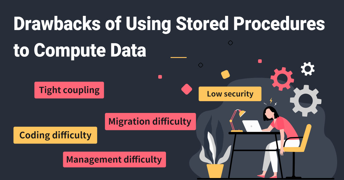 Drawbacks of Using Stored Procedures to Compute Data | by esProc SPL | Apr, 2025 | Medium