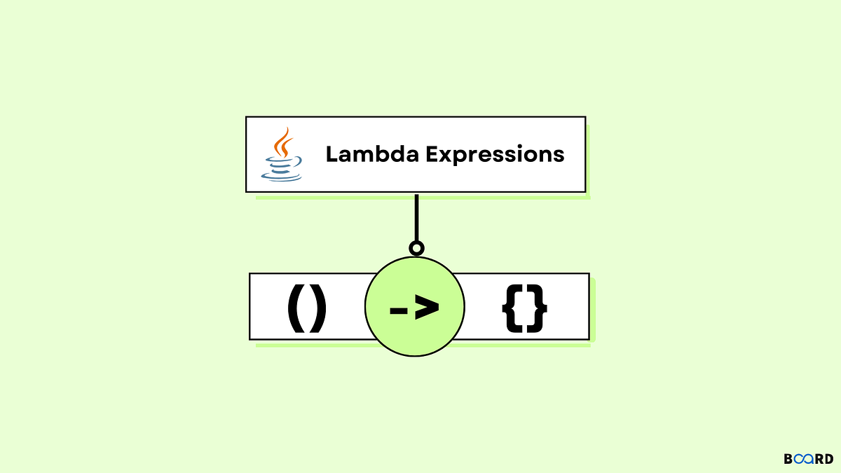 Java Lambdas Are Dead (2014–2025): What Went Wrong? | by Let's code ...