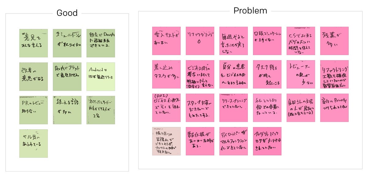 エウレカで開発チームをイチからチーム・ビルディングしてみた話 その1 | by eureka, Inc. | Eureka ...