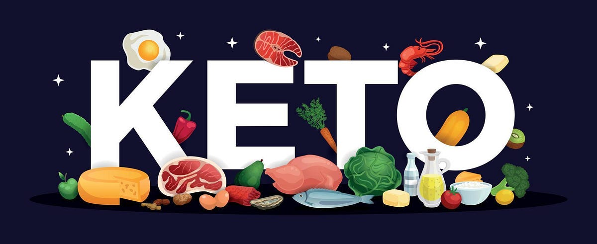 How to Create Keto Plans for Your Daily Life | by Healthyketoguide ...