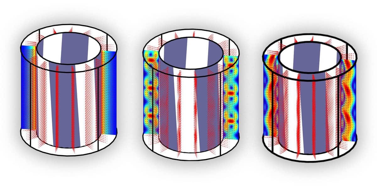 Modeling and Simulation of Axisymmetric Swirl Flow | by Precise ...