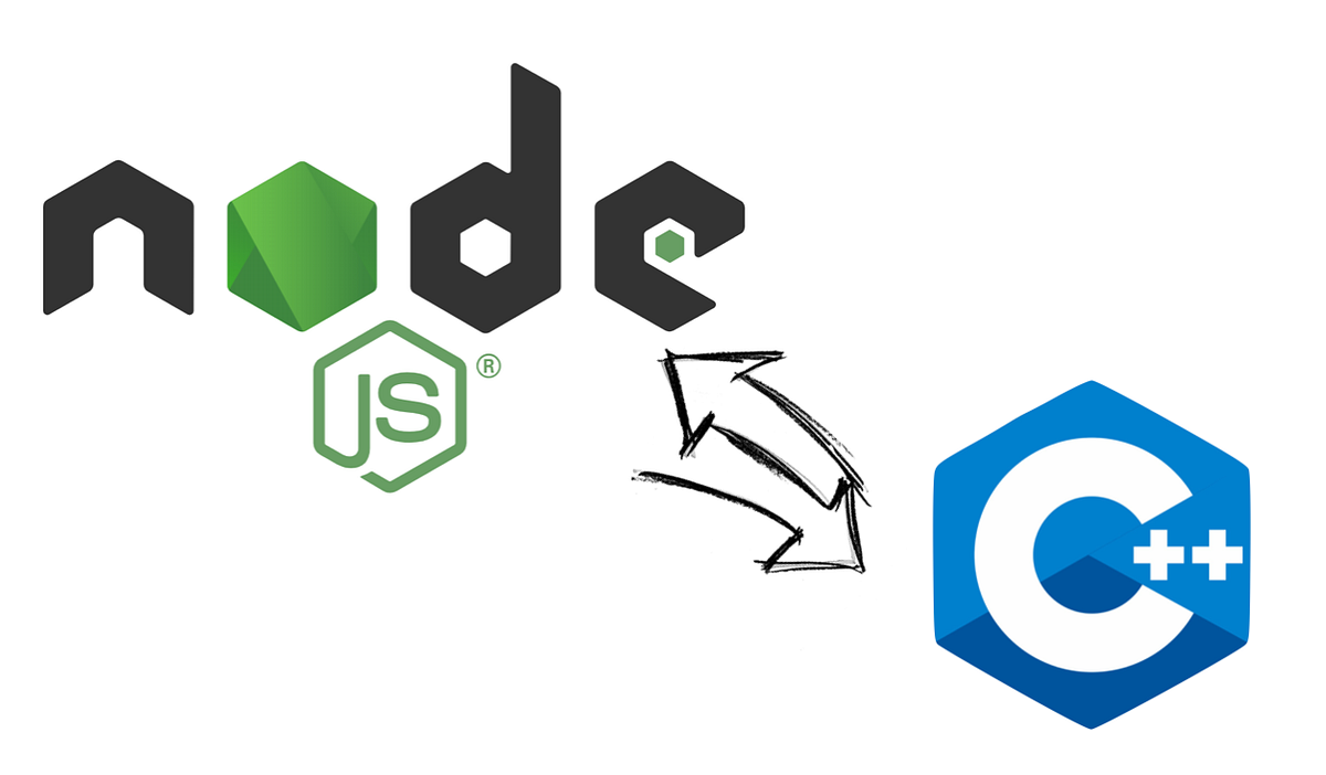 C++ no NodeJs: Criando e utilizando addons | by Guilherme Maia | Medium