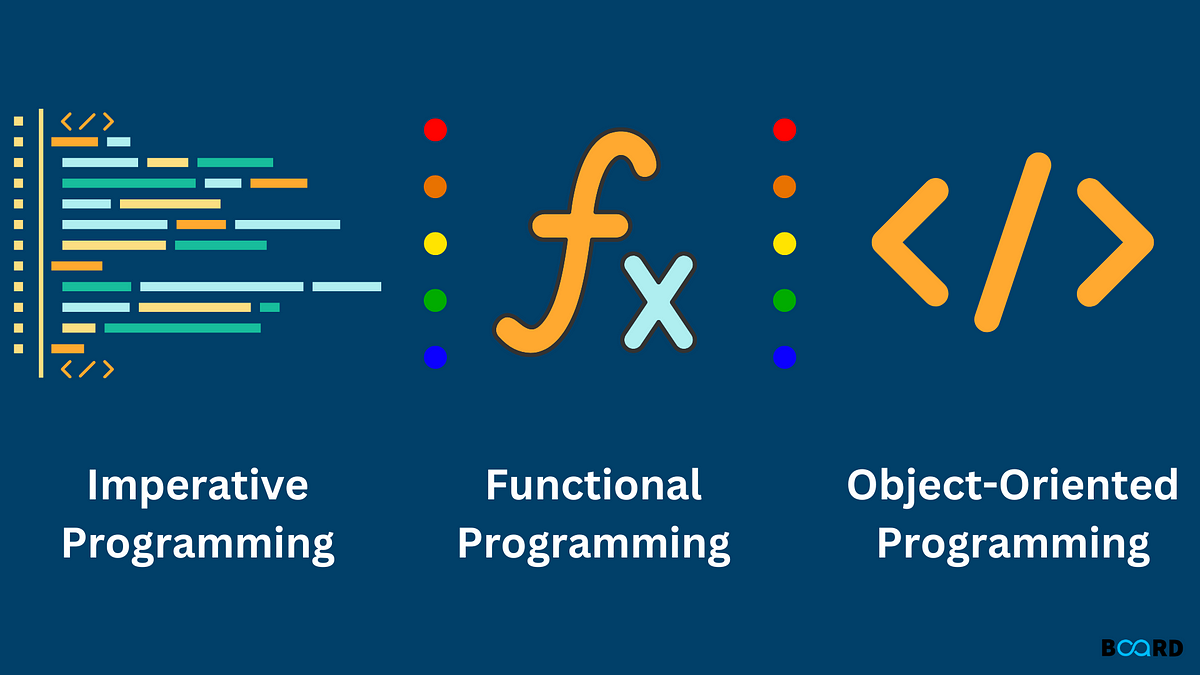 Programming Paradigms Why Learning Different Coding Styles Will Make