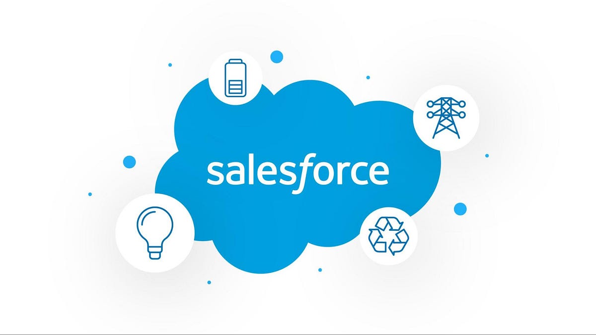 Salesforce Interview Internship Experience (Off-Campus) | by Geekhaven ...
