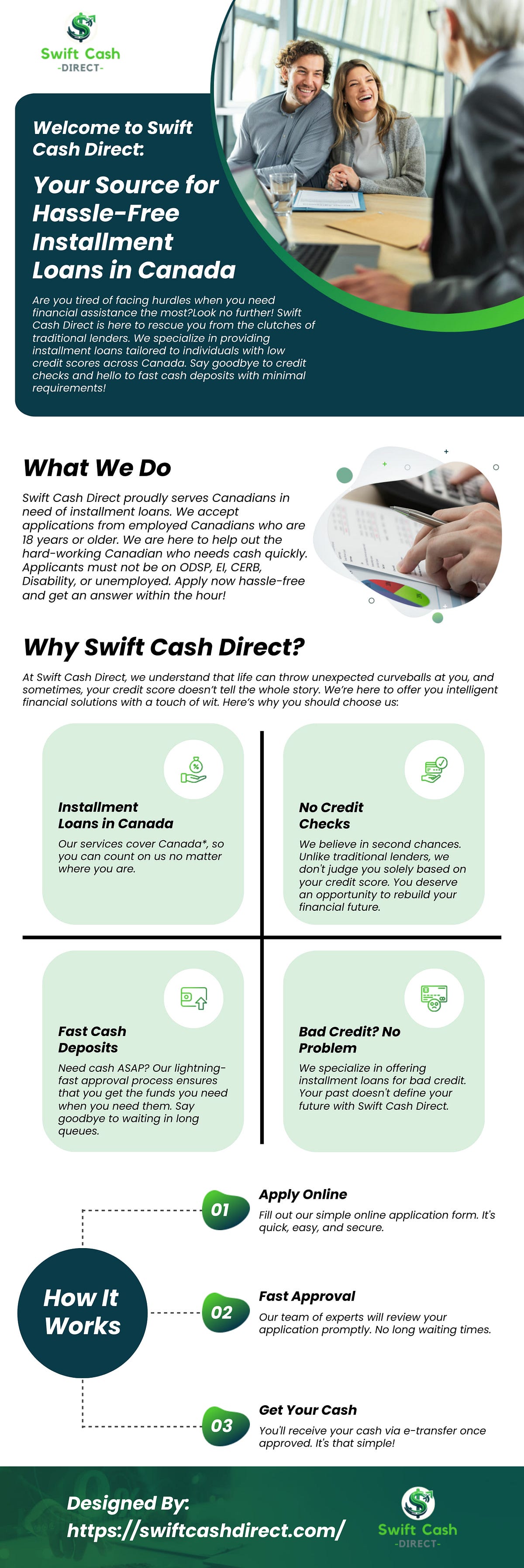 Swift Cash Direct - Kenmanic - Medium