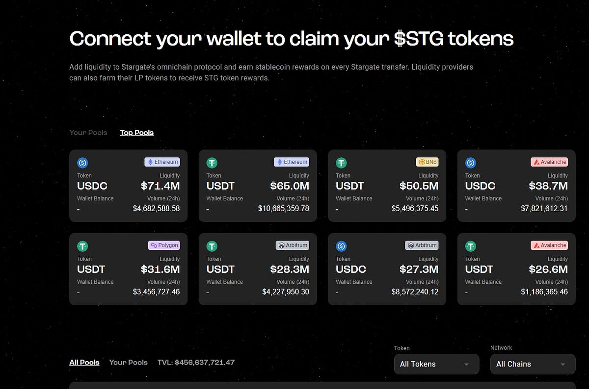 $STG TOKEN Airdrop — Get your $STG COIN Now - altcoin_analystxHodl - Medium
