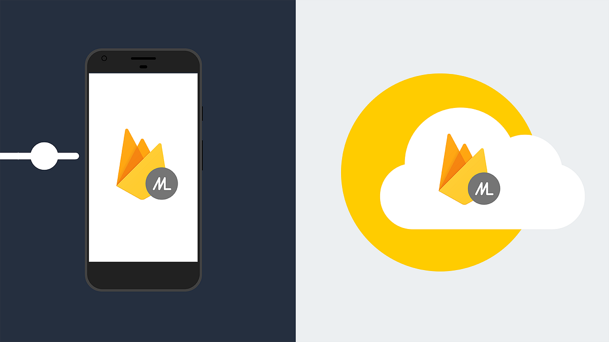 Firebase ML Kit — overview. Firebase ML Kit is a mobile SDK from… | by ...