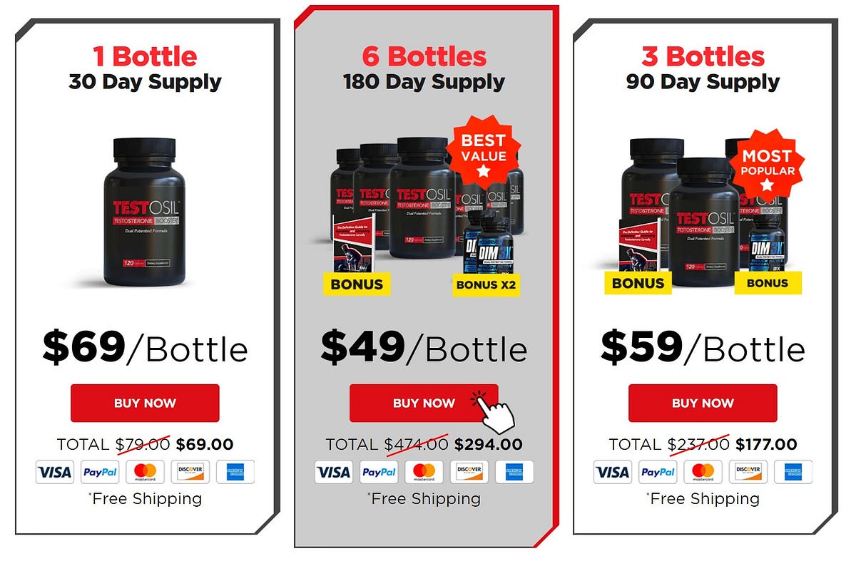 Testosil Testosterone Booster Capsules Benefits, Working, Price In ...
