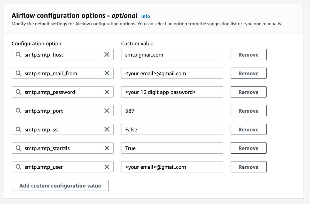 What Are AWS Account Configuration Options?: Unveil Secrets | by ...