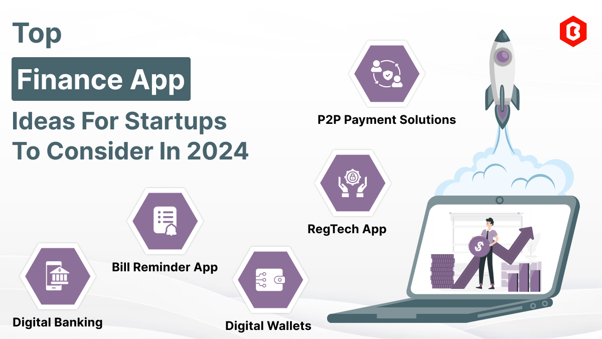 Top Finance App Ideas for Startups to Consider in 2024 | by Bitrix ...