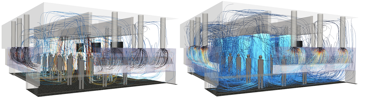 6 CFD Post-Processing Tips You Must Know: How to Improve Visualization ...