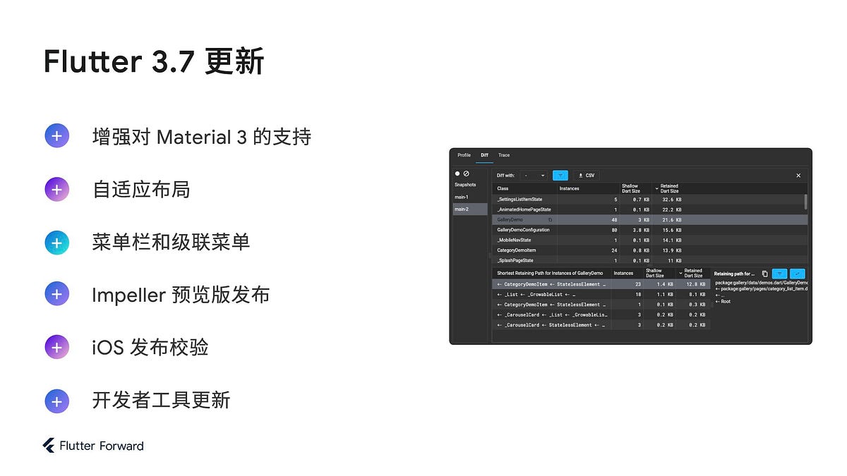 Flutter 3.7 正式发布 | Flutter China