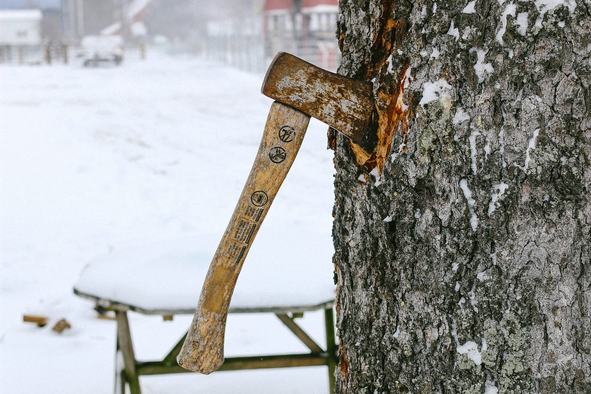 Spring AOP in 2021: level up your logging | by Konstantin Parakhin | Medium