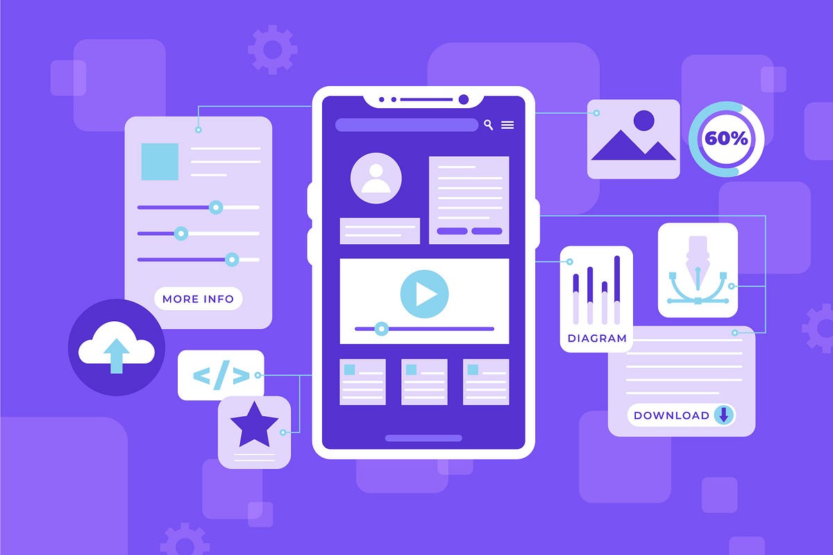 Web App Development Process: 8 Essential Steps to Create Successful ...