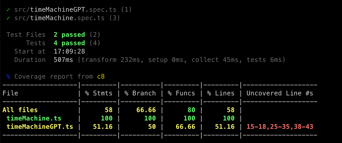 Vitest setup with serverless framework: Node.js Express.js | by Abdul ... Vitest setup with serverless framework: Node.js Express.js | by Abdul ...