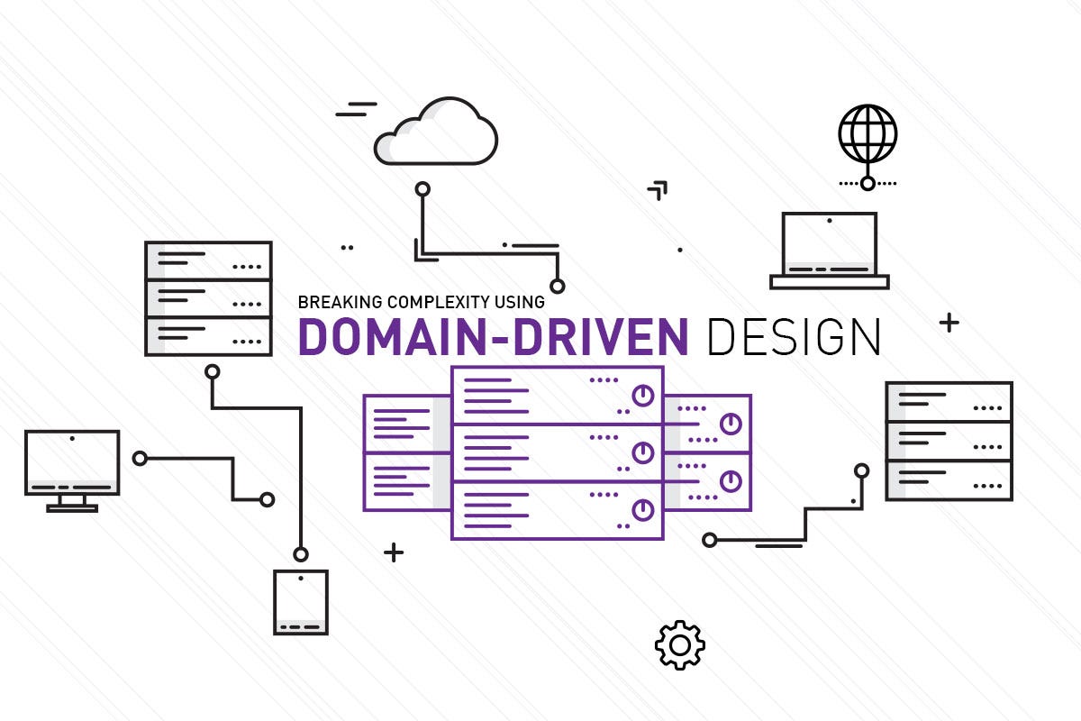 Breaking Complexity Using Domain-Driven Design | by Mitrais | Medium