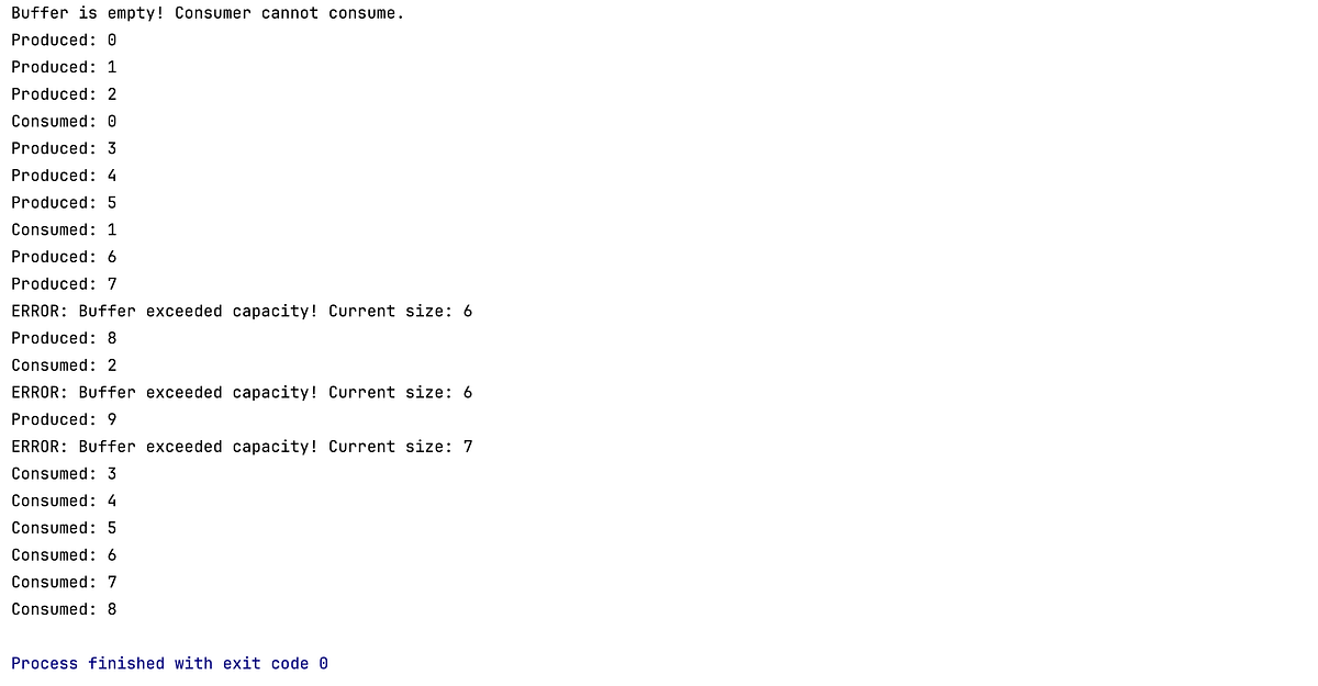 Essential Java Producer-Consumer Interview Questions — 2025 | by Cloud Full Stack | Medium
