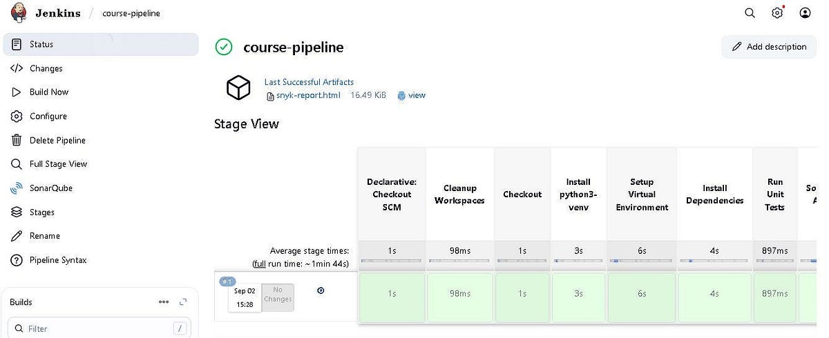 OpenAI DevOps Interview. This interview is for people who build… | by ...