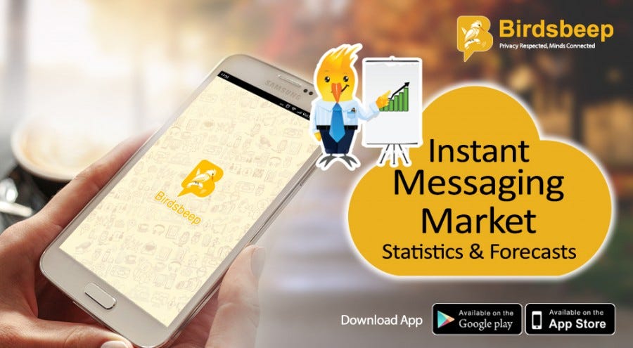 Instant Messaging Market Statistics & Forecasts For 2017 | by William ...