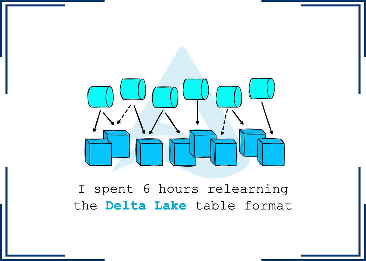 I spent 8 hours relearning the Delta Lake table format | by Vu Trinh ...