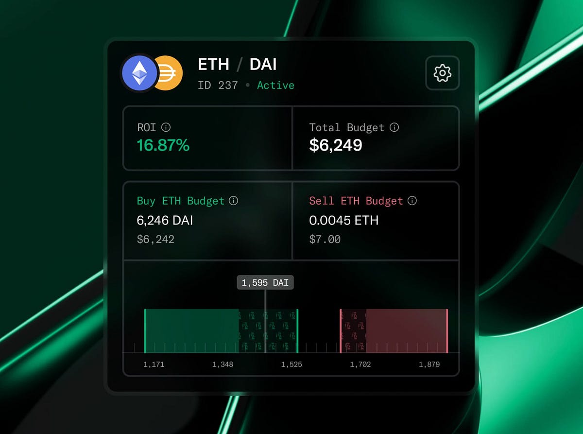 Dynamic Strategy Cards UI Refresh | by Jen Albert | CarbonDeFi | Oct ...
