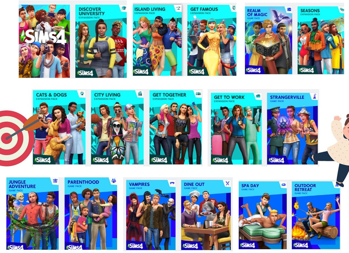 “The most interested Expansion pack in THE SIMS 4” | by annop sansond ...