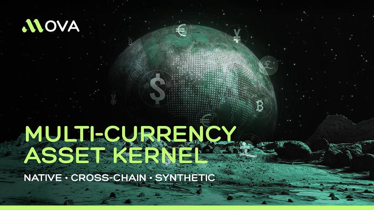 MOVA vs Global Financial Blockchains: A Structural Comparison of the ...
