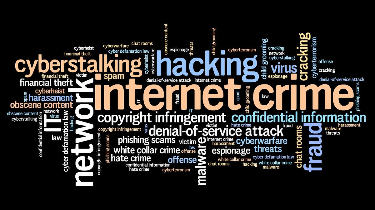 AWS Ethical Hacking Tutorial | by Srini Karlekar | Medium