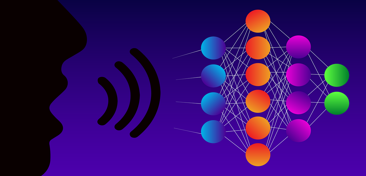 Natural Language Processing: NLP. 📚”Dive Into Deep Learning” Book | by Zakariae Benzouitine ...