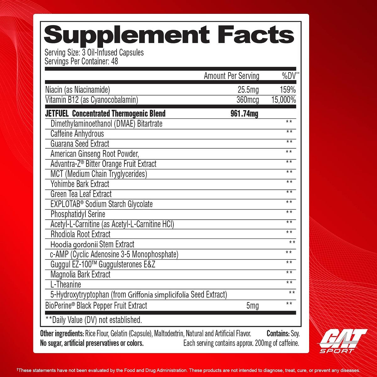GAT Sport JetFuel Original: Weight Loss Supplement Review | by ...