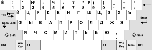 Qwerty Pdf