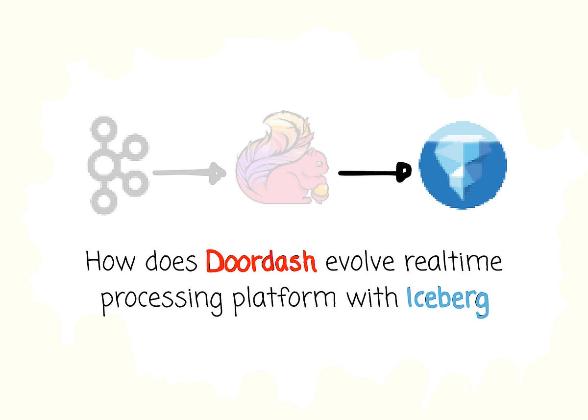 How does DoorDash evolve realtime processing platform with Iceberg | by ...
