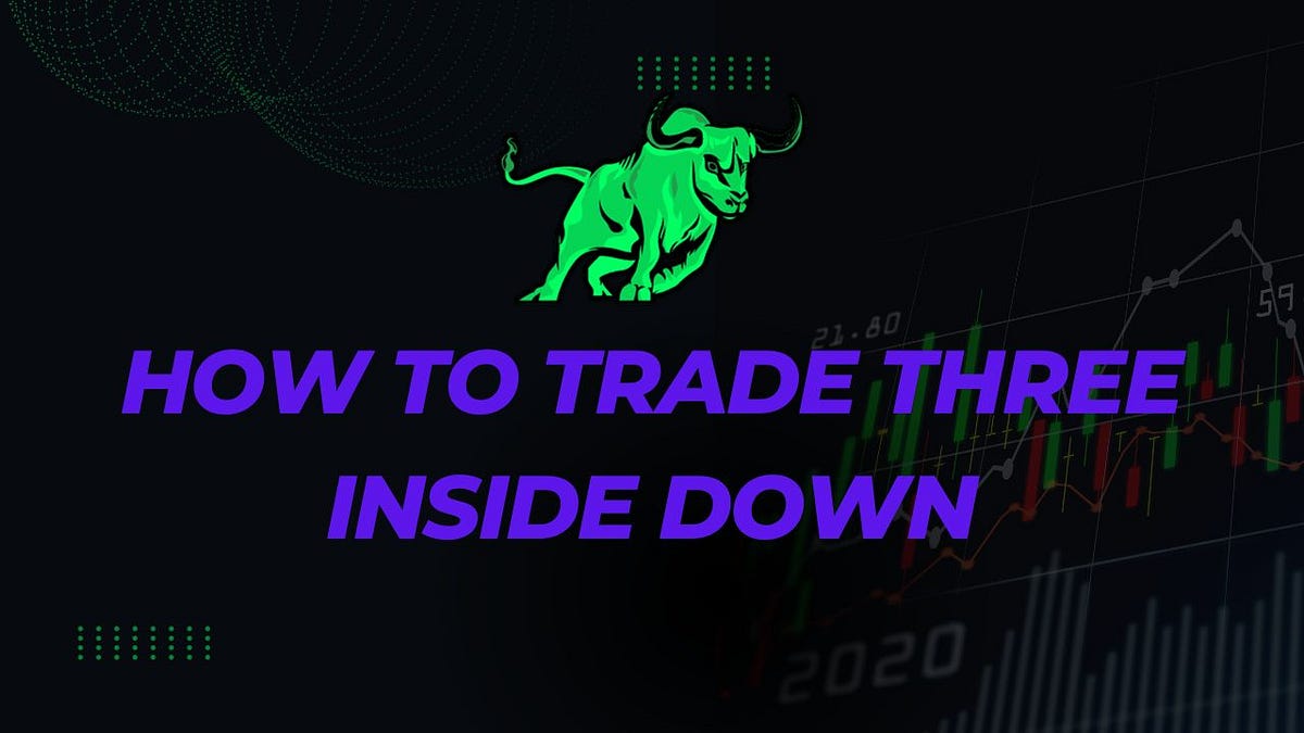 Mastering The Three Inside Down Trading Strategy | Nas100 Scalping | by ...