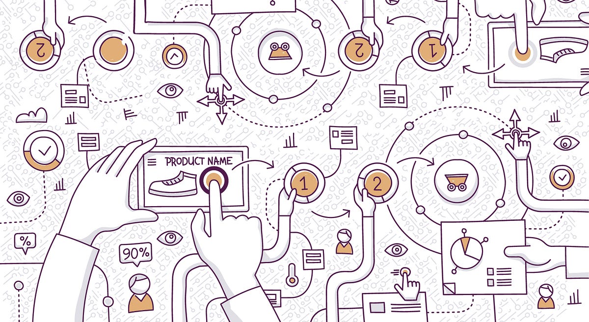 Understanding the User Experience: Why It’s Time to Get Comfortable ...