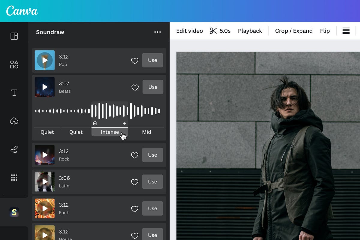 AI That Creates Perfect Video Background Music: Harmonize Now! | by ...