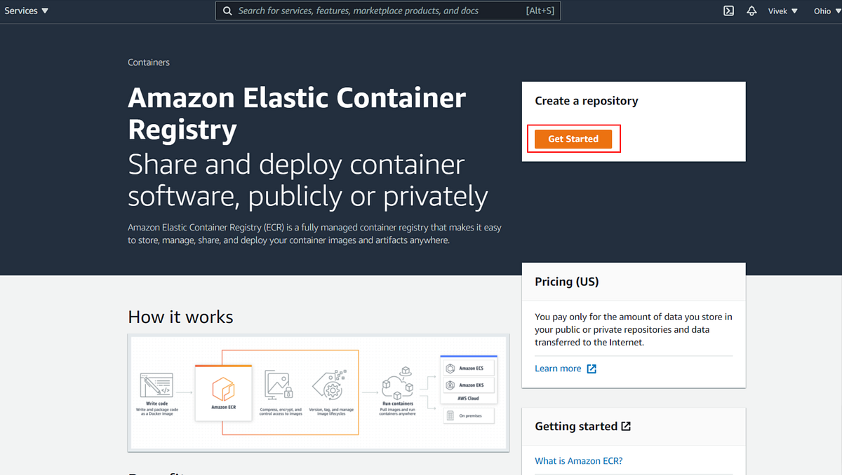 Getting started with AWS ECR. What is Amazon ECR? | by Olakunle Abiola | Medium
