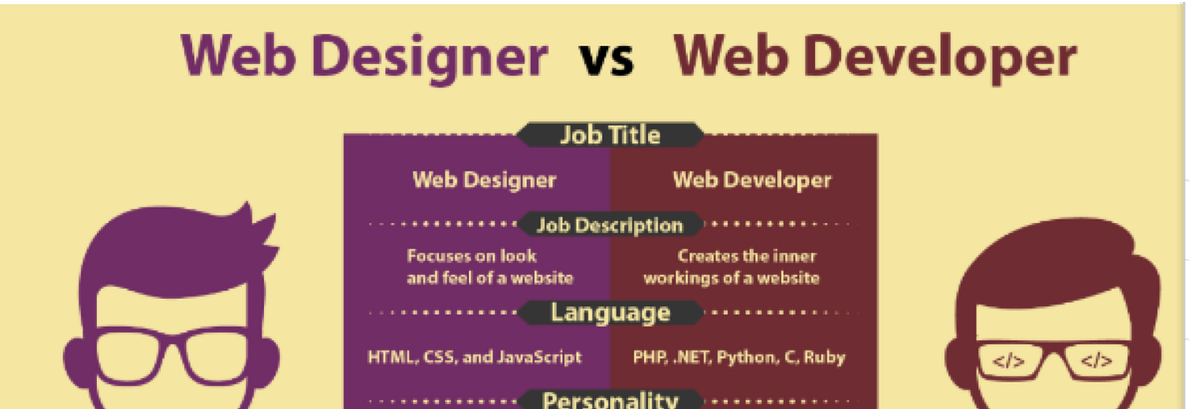 The Difference Between A Designer And Developer | by Grappus_studio ...