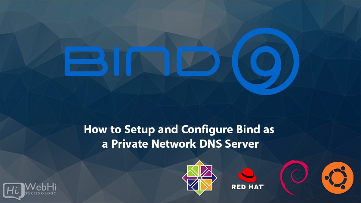 Bind Dns Server Installation And Confugiration In Centos Redhat By Hüseyin Bagirli Jan 2024