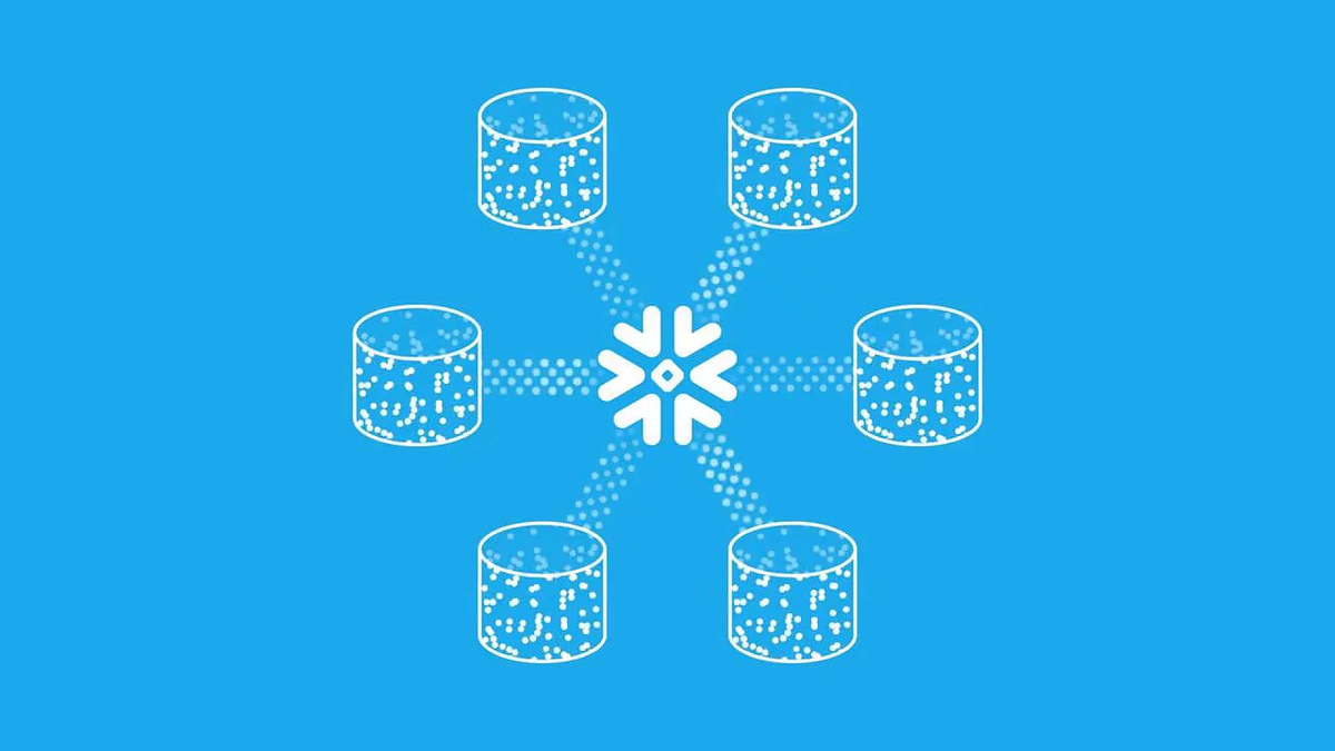 “Snowflake: Redefining the Cloud Data Warehousing Landscape” | by Shreya Mewada | AnalyticsHere ...