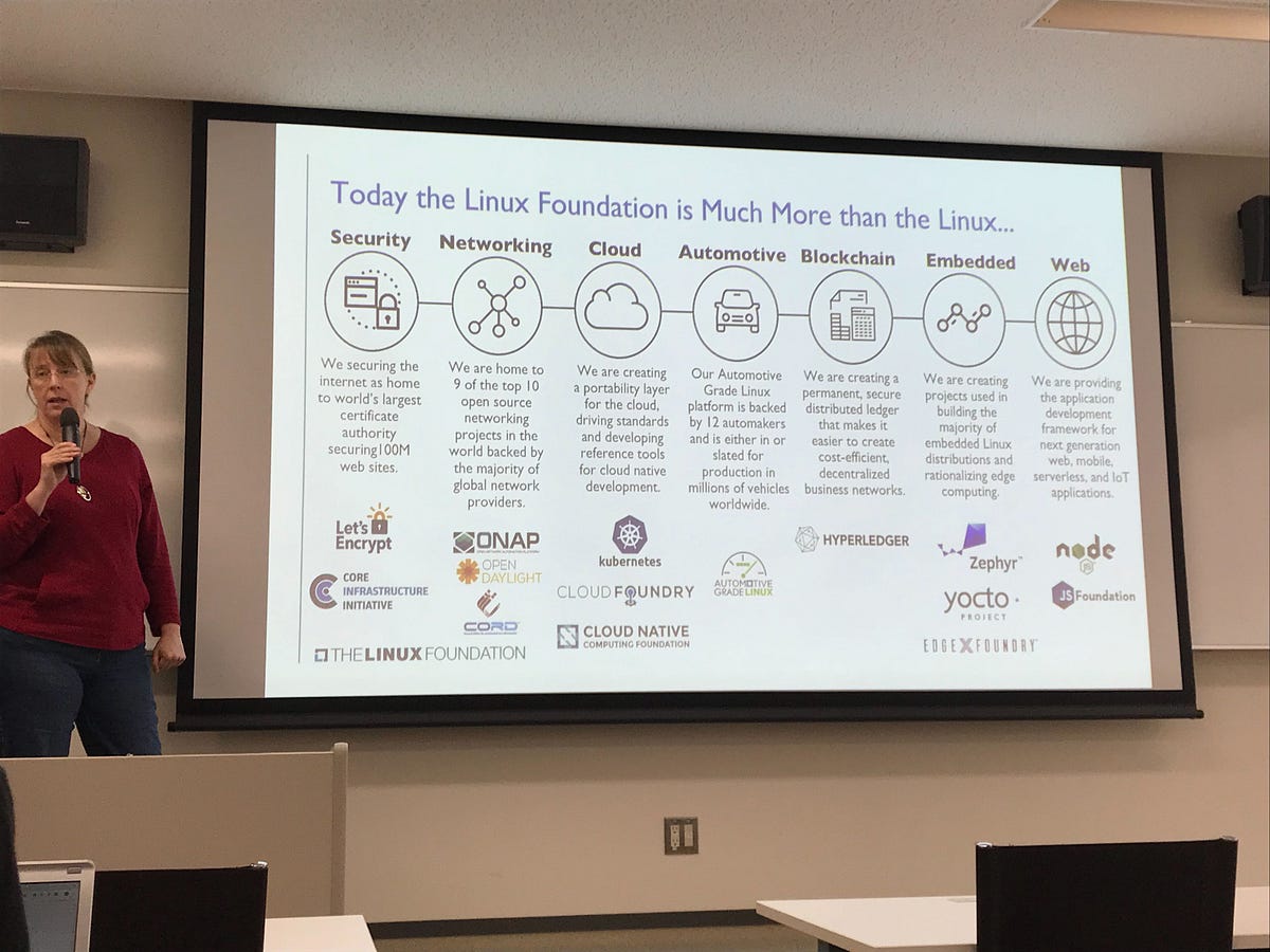 The Linux FoundationのKate Stewart氏にオープンソースについてご講演いただきました (2018/12/10 ...