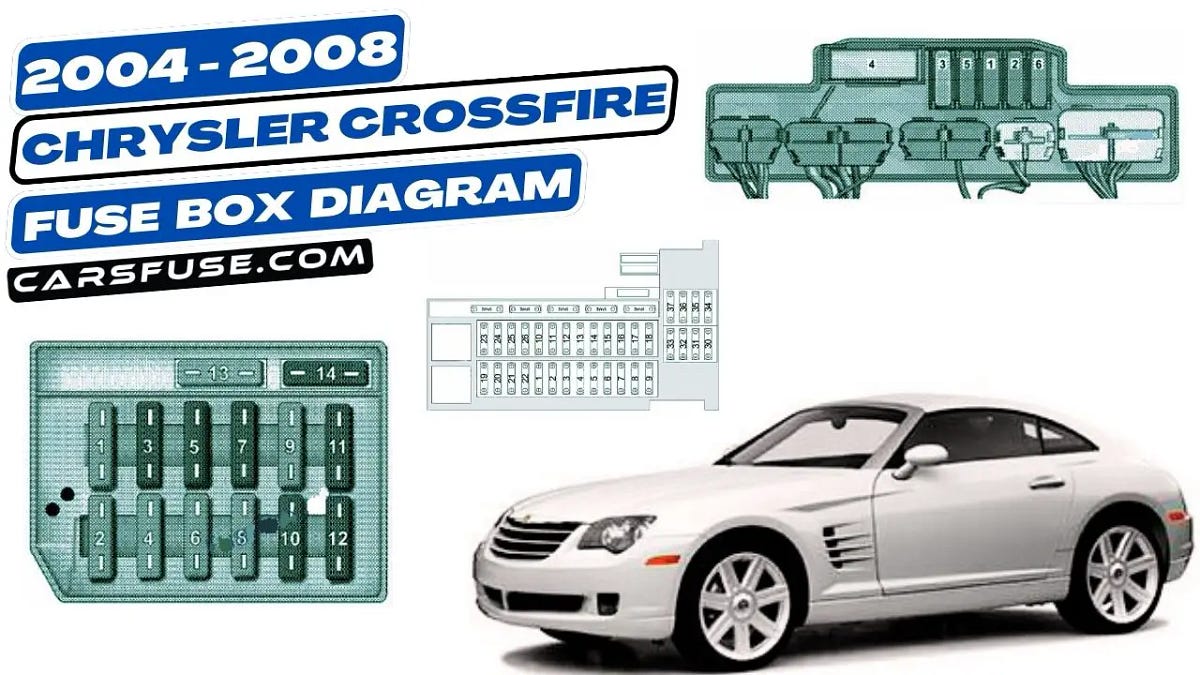 2004–2008 Chrysler Crossfire Fuse Box Diagram | by Cars Fuse | Medium