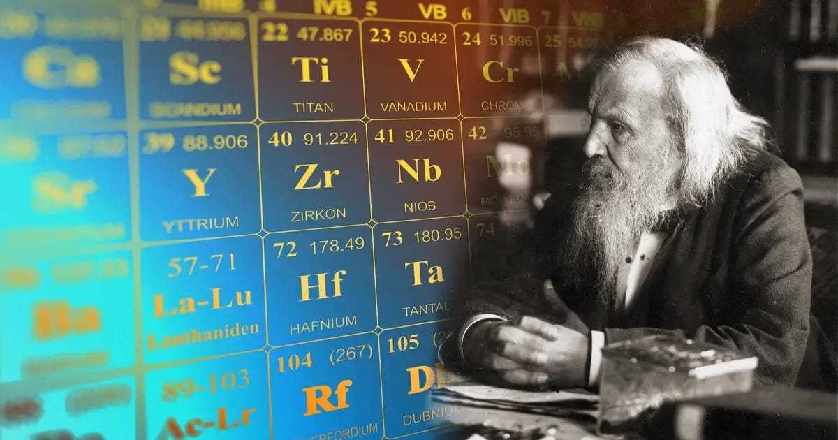 Dmitri Mendeleev, creador de la primera tabla periódica de elementos ...