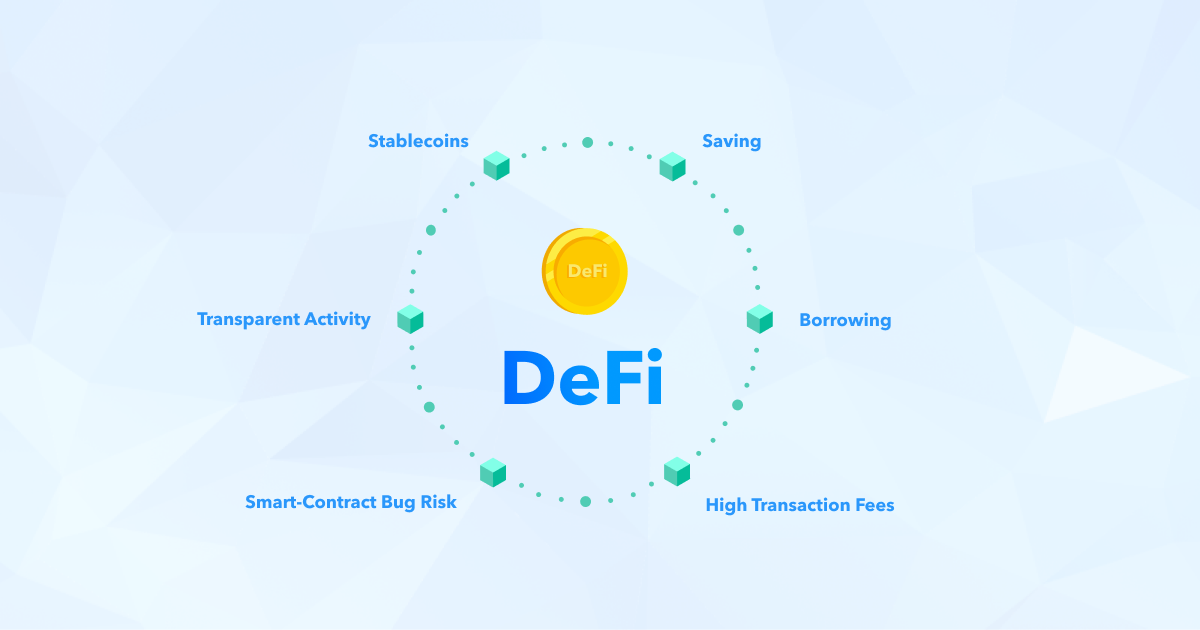 CENTRALIZED FINANCE. Centralized finance is a financial… | by Amalendu ...