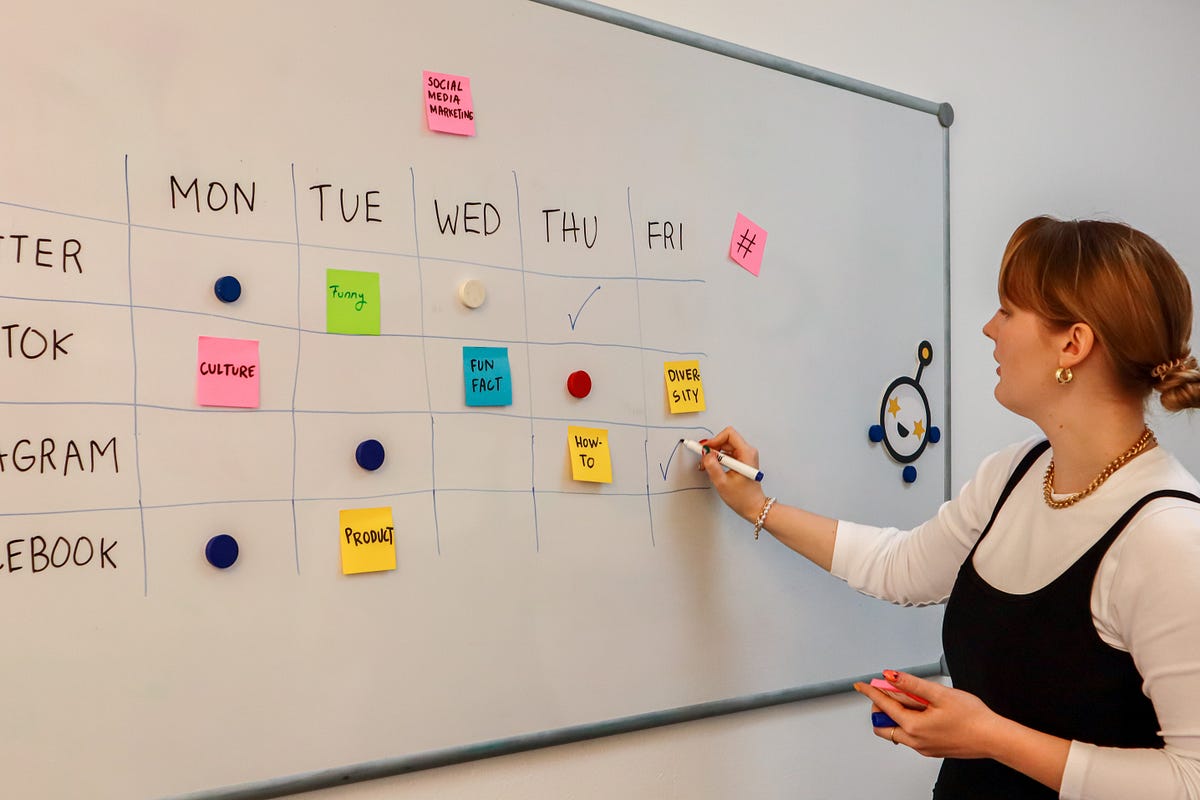 The Power of Foresight: Why Planning Ahead Is the Most Important Part ...