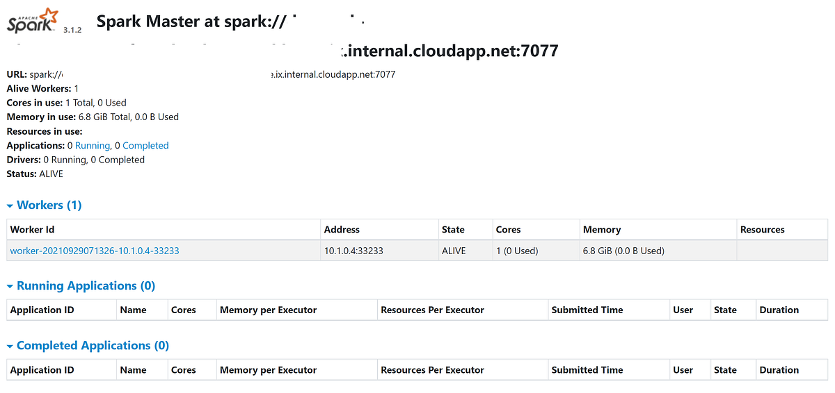 Apache Spark, pyspark 설치 후 jupyter notebook 실행 | by Dae Woo Kim | Medium