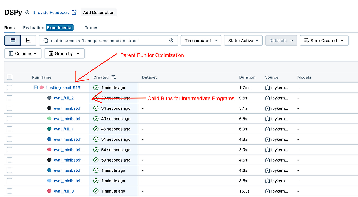 Boosting DSPy Optimizer Observability with MLflow | by AI on Databricks | Medium